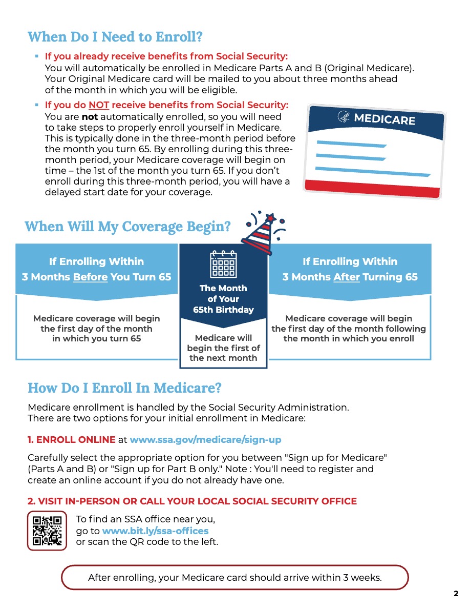 Medicare Guide - Americhoice