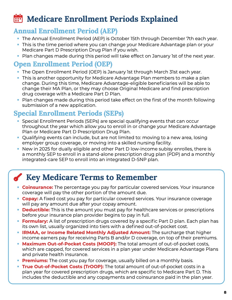 Medicare Guide - Americhoice
